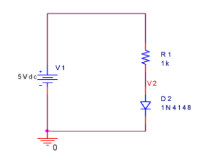 Explain the behavior of the diode voltage drop as | Chegg.com