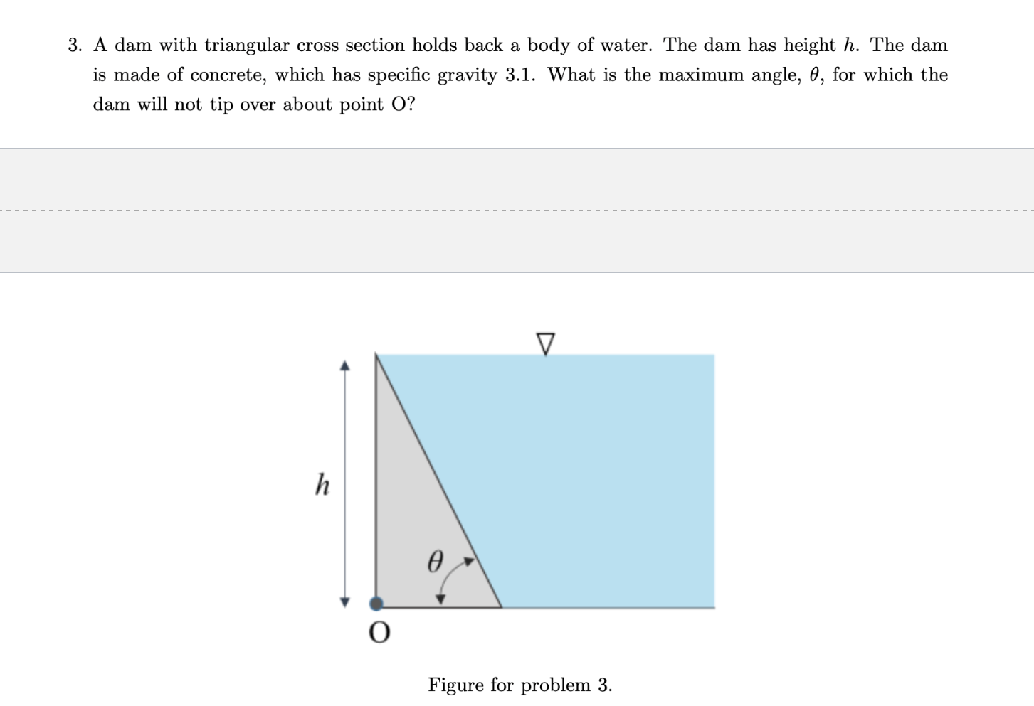 Solved 3. A dam with triangular cross section holds back a | Chegg.com