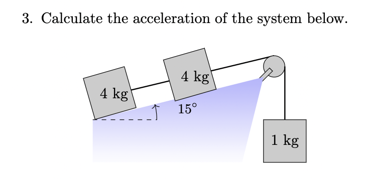 Solved 3. Calculate the acceleration of the system below. | Chegg.com