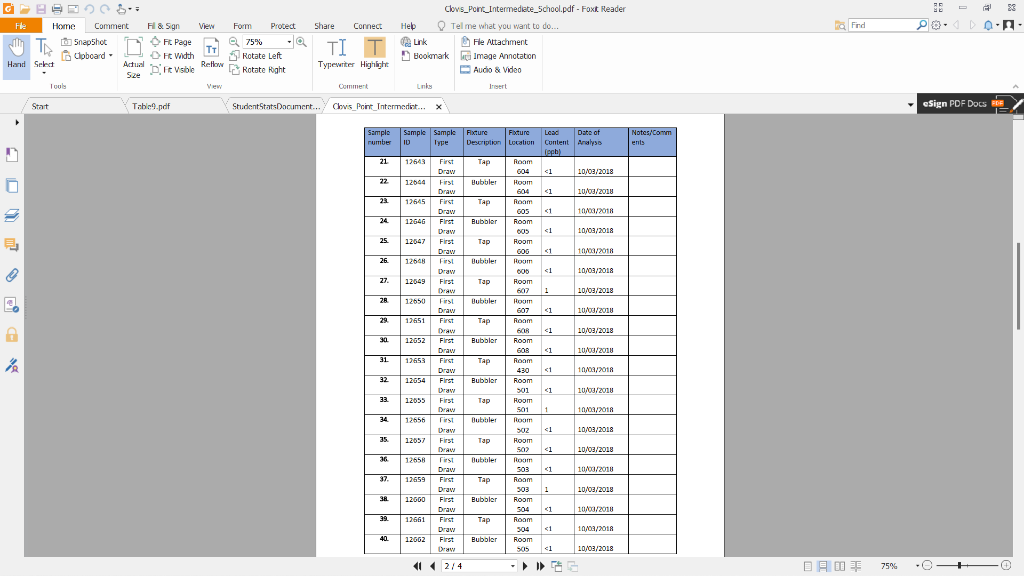 Can anyone help to convert this pdf to csv file using | Chegg.com