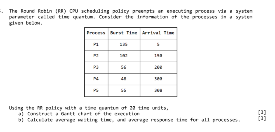 Solved · The Round Robin (RR) CPU scheduling policy preempts | Chegg.com