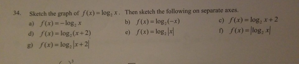 Solved 34. Sketch the graph of f(x) = log, x. Then sketch | Chegg.com