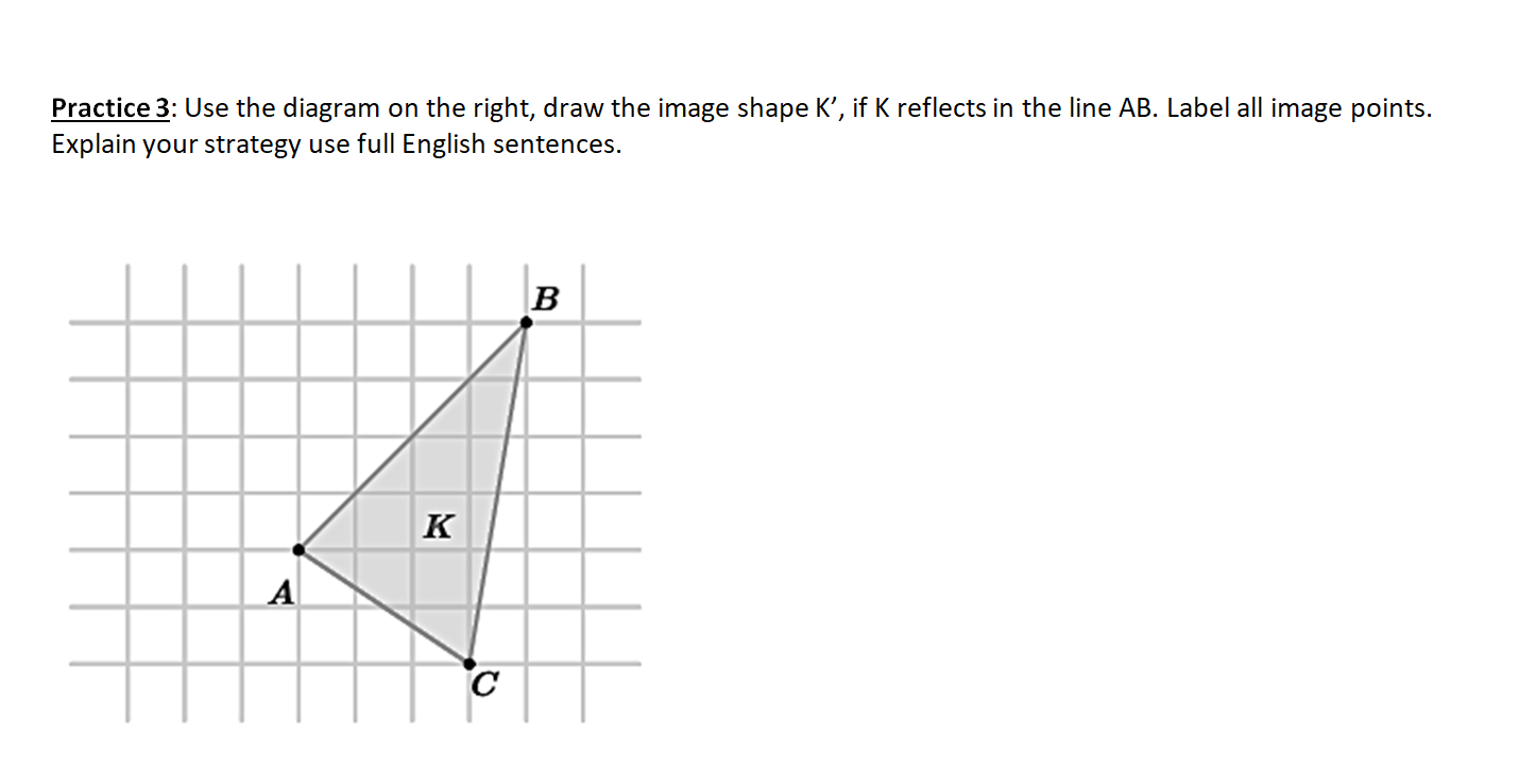 Solved Practice 3: Use the diagram on the right, draw the | Chegg.com