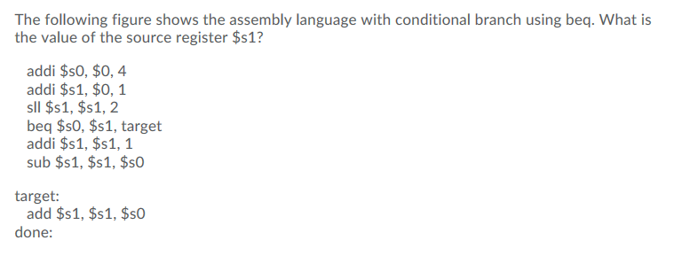 Solved The following figure shows the assembly language with | Chegg.com