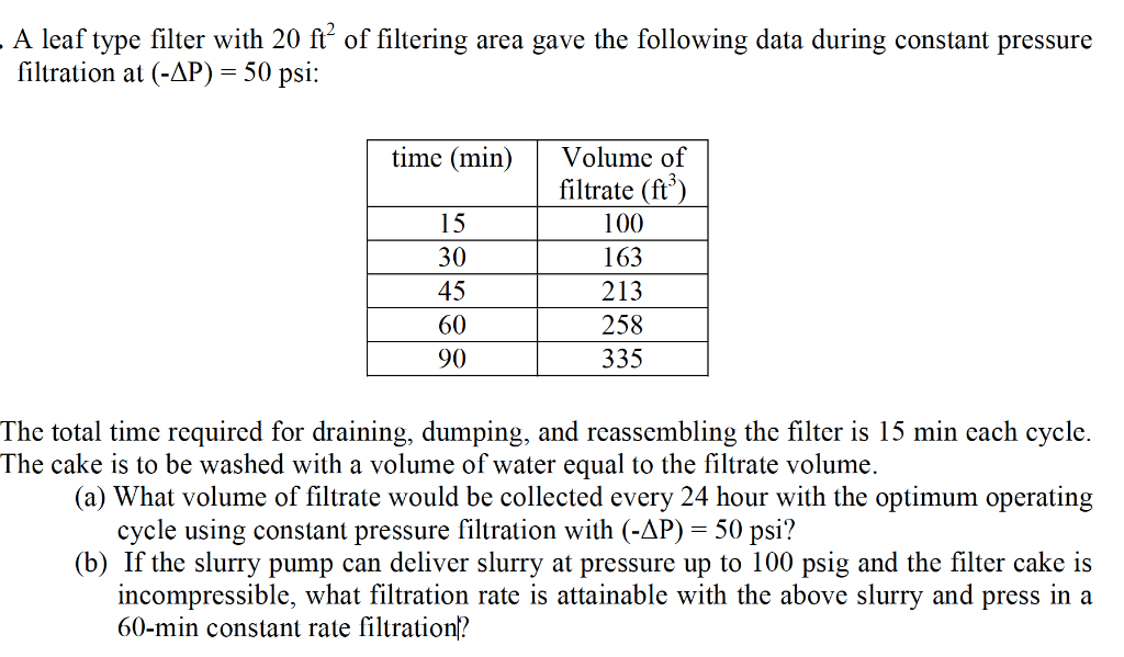 - A leaf type filter with 20 ft? of filtering area | Chegg.com