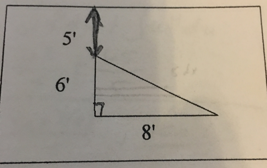 Solved A triangular window on the side of a ship has the | Chegg.com