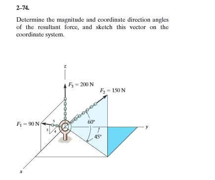 Solved 2-74. Determine the magnitude and coordinate | Chegg.com