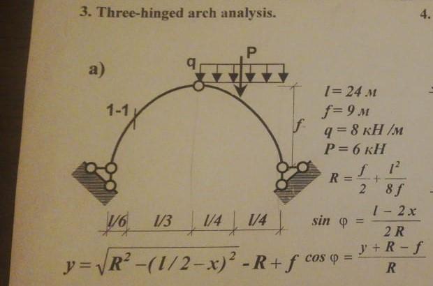 Solved Three-hinged arch analysis. 3.1 Calculate the | Chegg.com