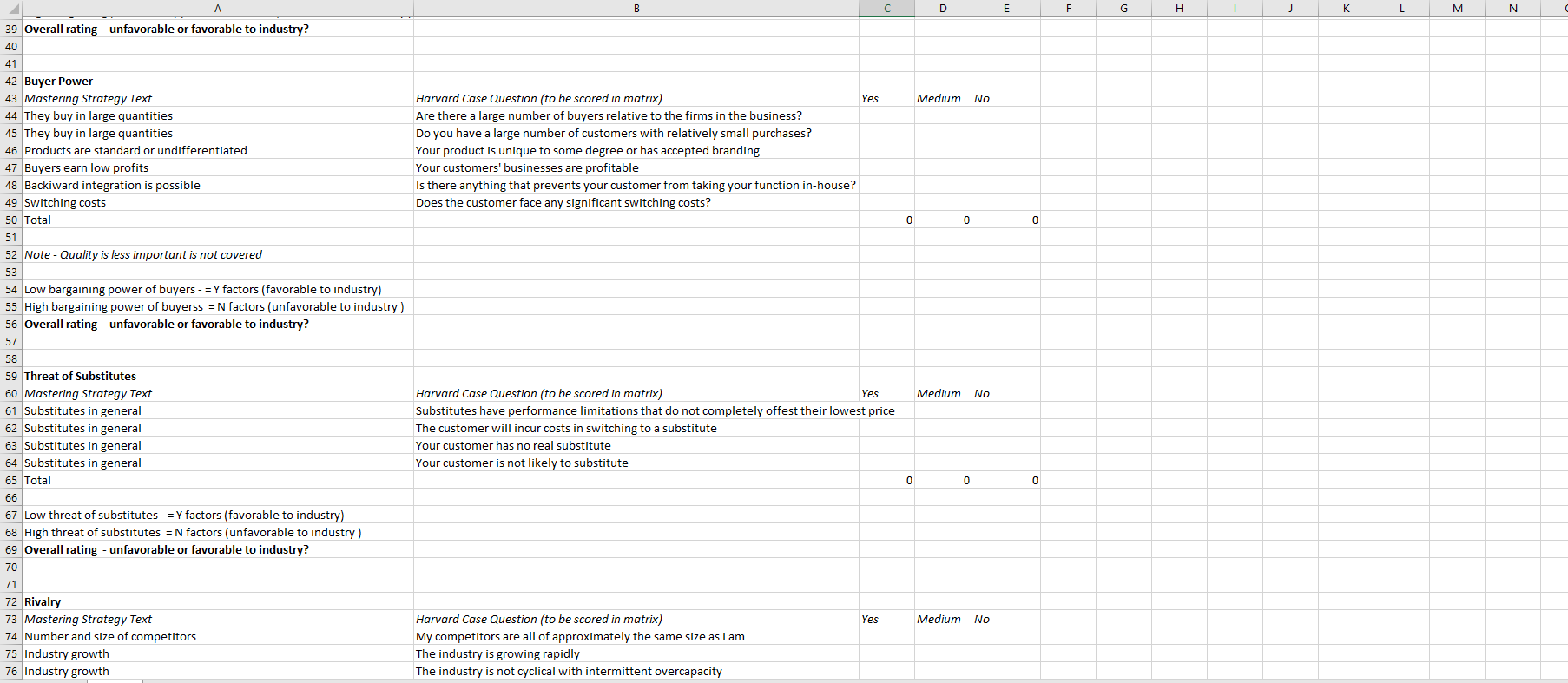 This assignment requires you to 1) apply the Five | Chegg.com