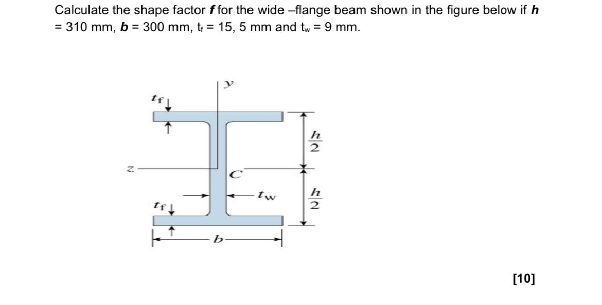 Solved Calculate the shape factor f for the wide - flange | Chegg.com