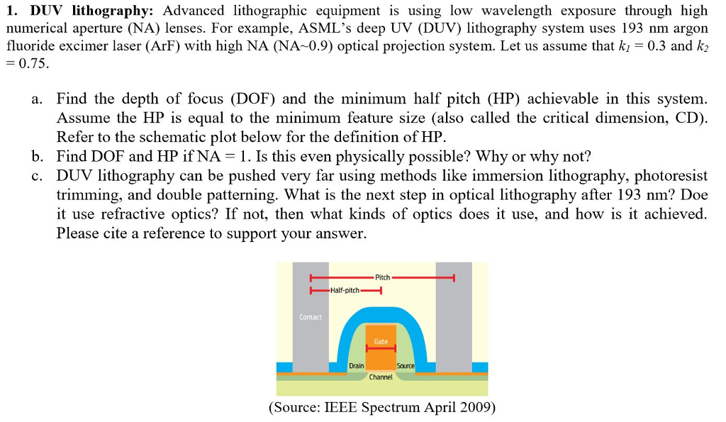 1. DUV lithography: Advanced lithographic equipment | Chegg.com