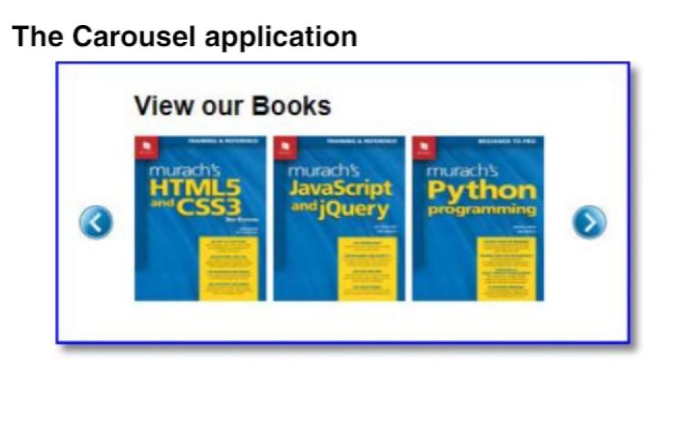 Solved Create a Carousel with animation In this assignment, | Chegg.com