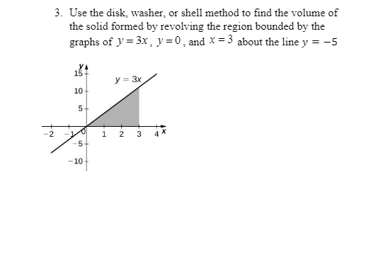 Solved Use the disk, washer, or shell method to find the | Chegg.com