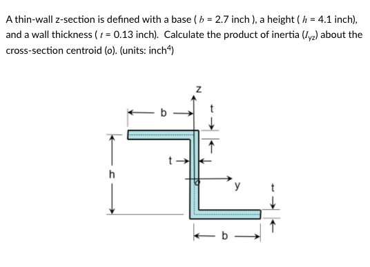 Solved A thin-wall z-section is defined with a base ( b = | Chegg.com
