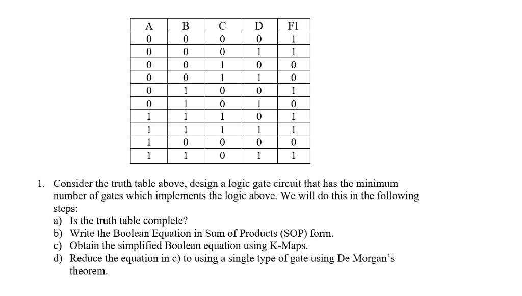 Solved DIFI 0 0 0 0 0 0 0 0 Consider the truth table above, | Chegg.com