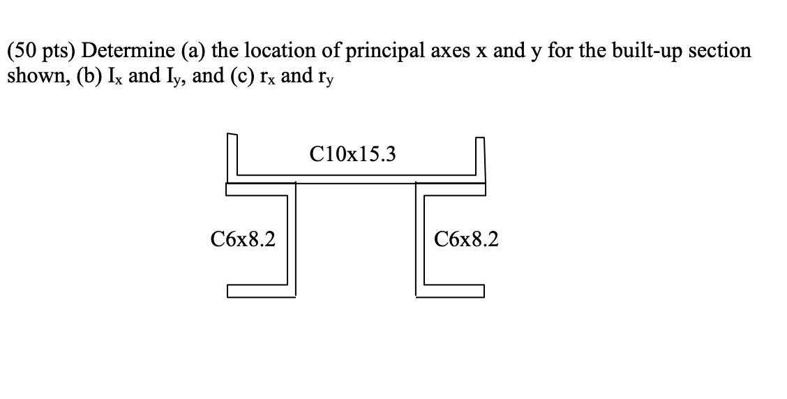 Solved (50 pts) Determine (a) the location of principal axes | Chegg.com