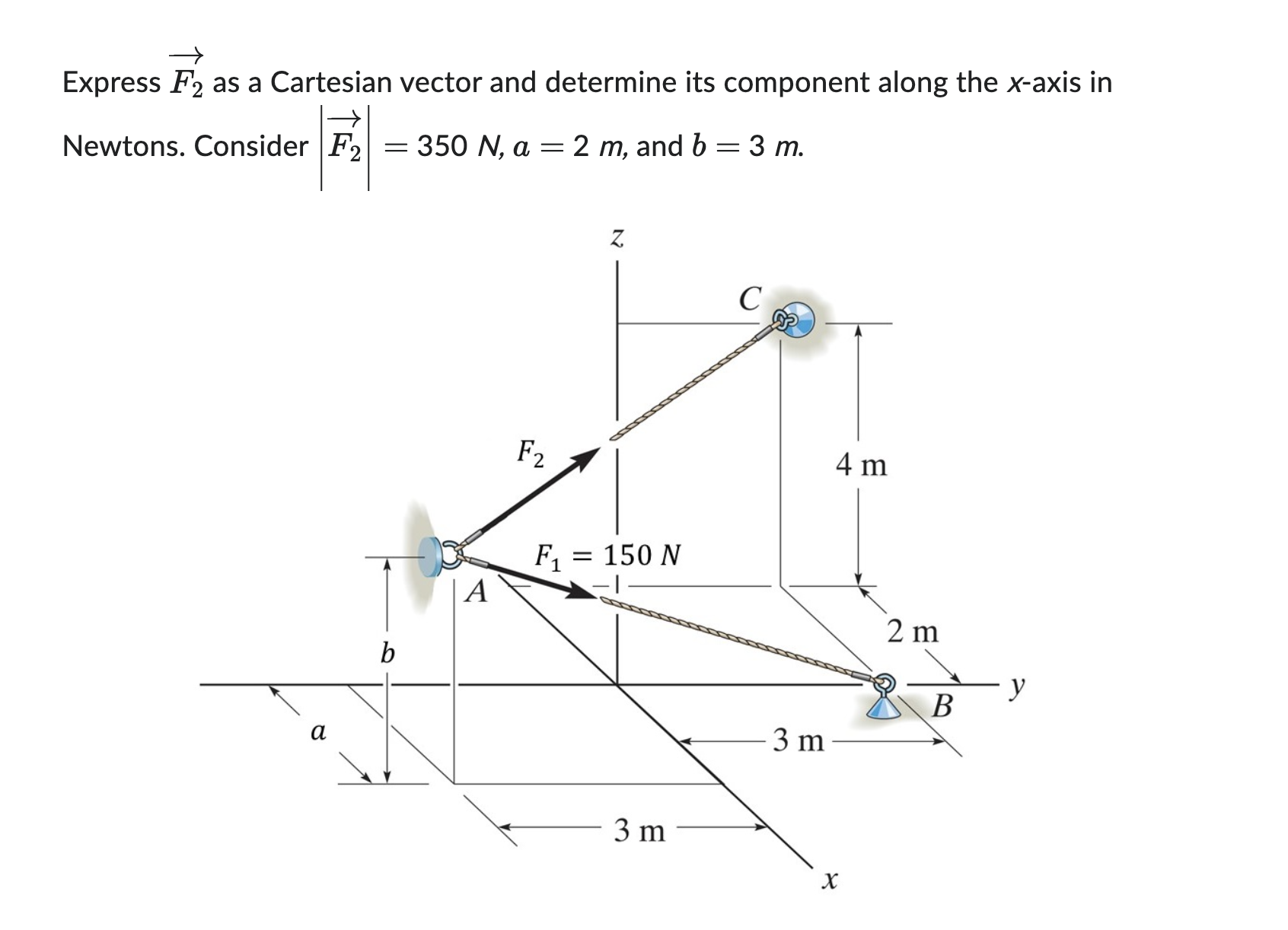 Solved Express vec(F2) ﻿as a Cartesian vector and determine | Chegg.com