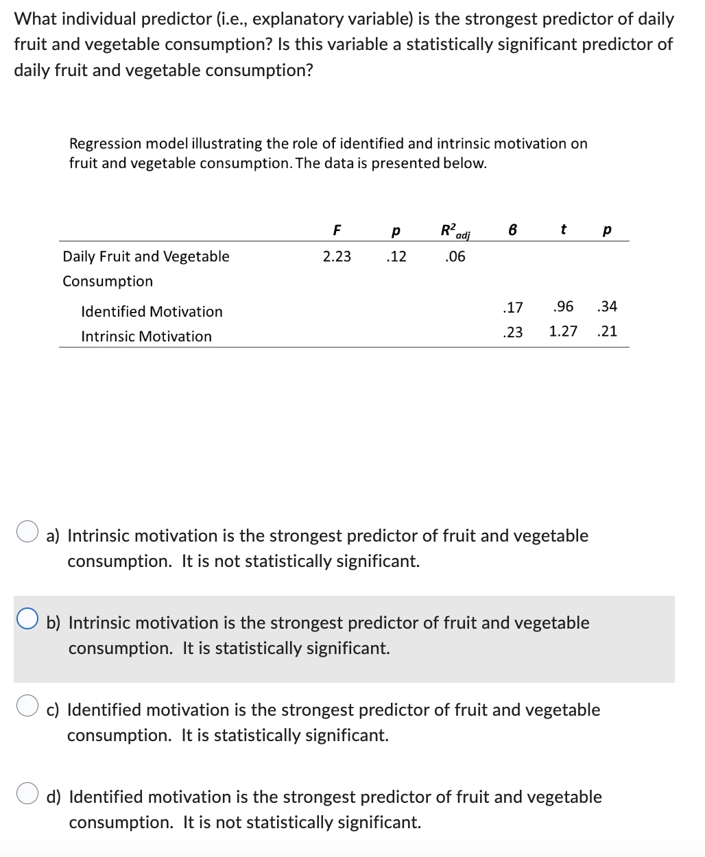 Solved What individual predictor (i.e., explanatory | Chegg.com