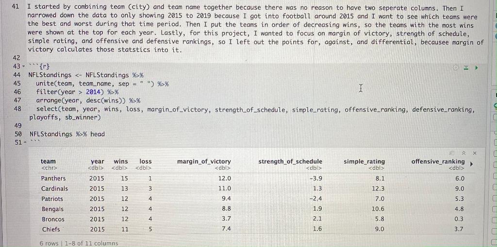 Solved Using this dataset I created, "NFLStandings", how | Chegg.com