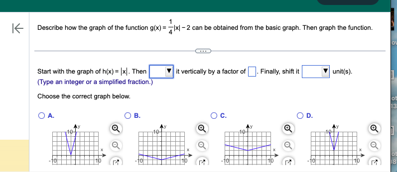 Solved Describe How The Graph Of The Function G X 41∣x∣−2