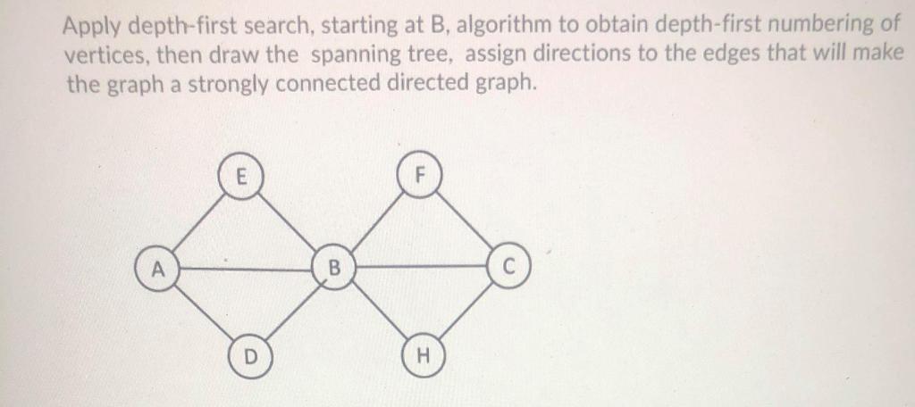 Solved Apply depth-first search, starting at B, algorithm to | Chegg.com