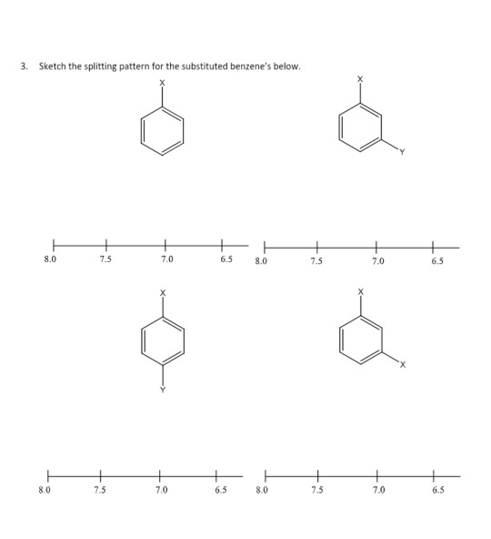 Solved 3. Sketch the splitting pattern for the substituted | Chegg.com