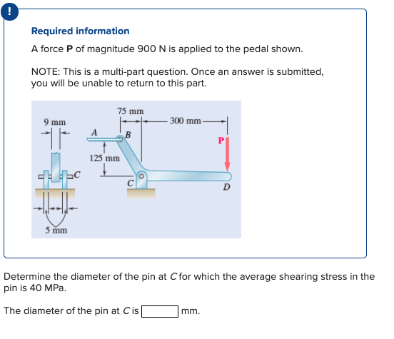 Solved Required Information A Force P Of Magnitude 900 N
