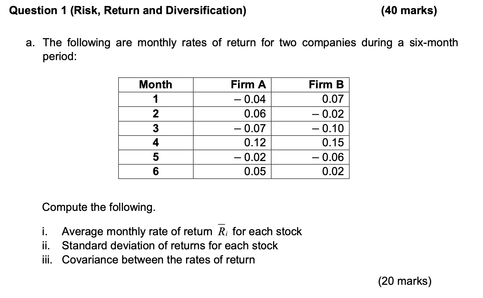Solved Question 1 (Risk, Return and Diversification) (40 | Chegg.com