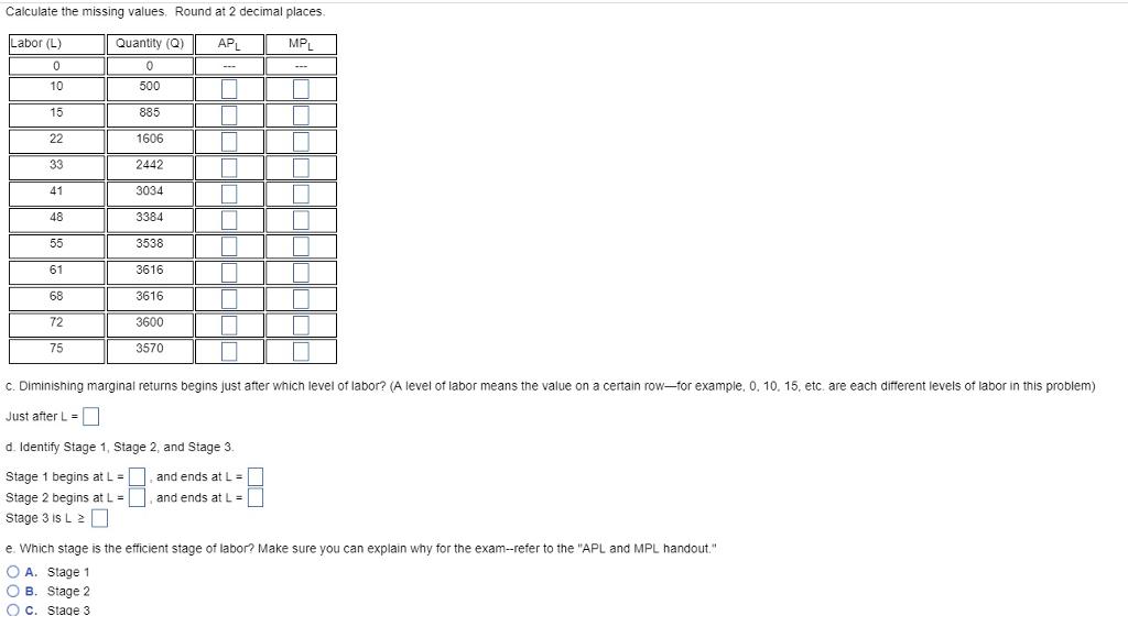 Solved The following table gives the short-run and long-run | Chegg.com