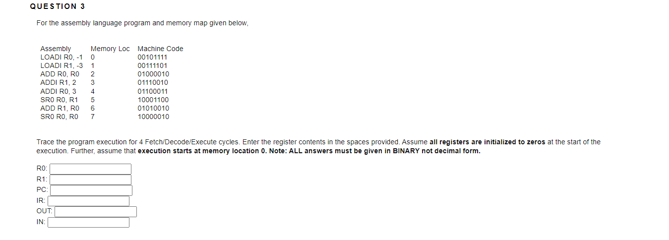 Solved Question 3 For The Assembly Language Program And