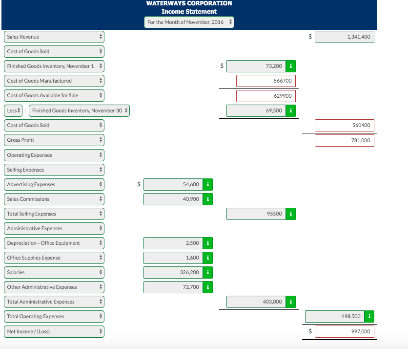 Solved Waterways was founded by Will Winkman who is the | Chegg.com