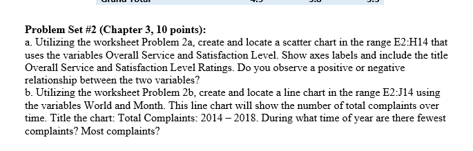 Problem Set #2 (Chapter 3, 10 points): a. Utilizing | Chegg.com