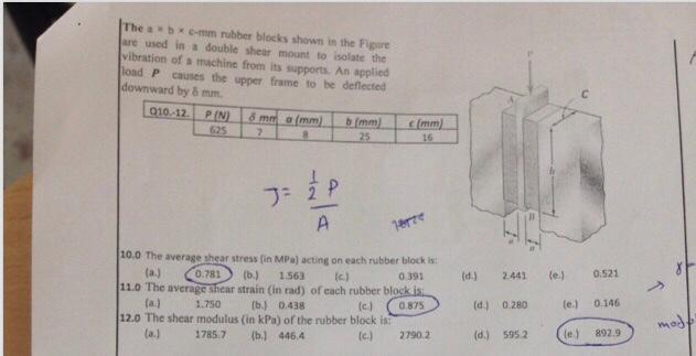 Solved The a × b × c-mm rubber blocks shown in the Figure | Chegg.com