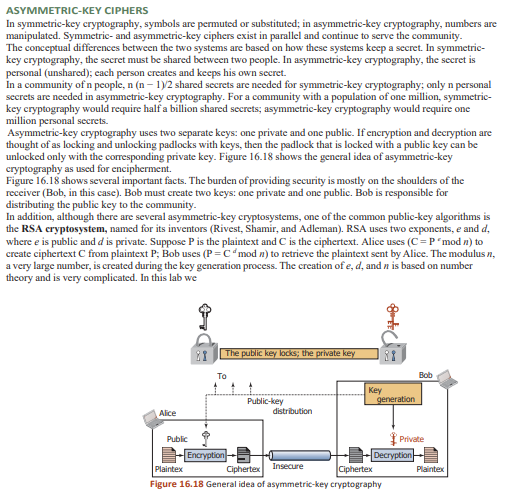 ASYMMETRIC-KEY CIPHERS In symmetric-key cryptography, | Chegg.com
