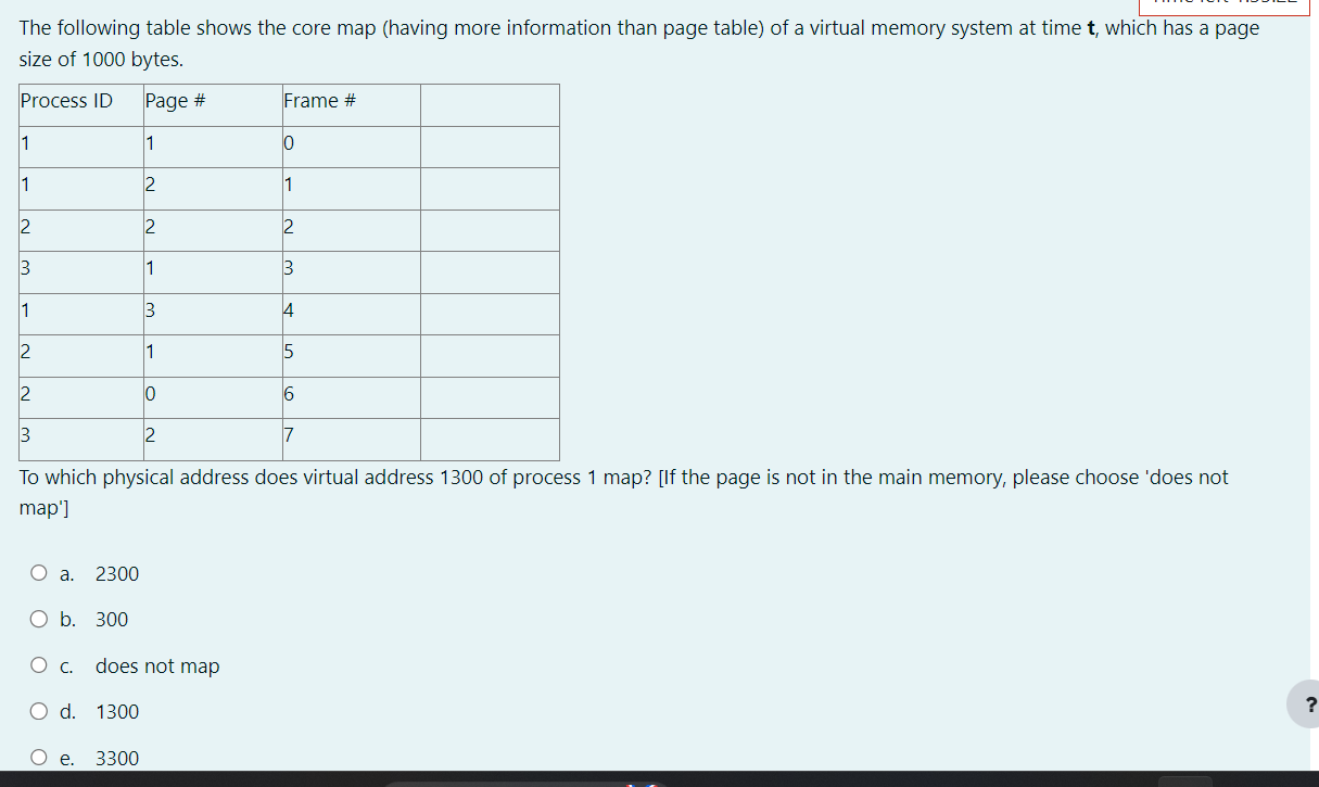 Solved Given a system with 32 bits logical address and | Chegg.com