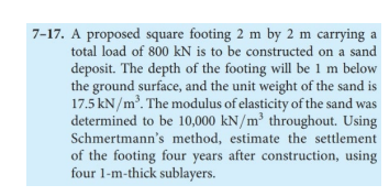 7-17. A proposed square footing 2 m by 2 m carrying a | Chegg.com