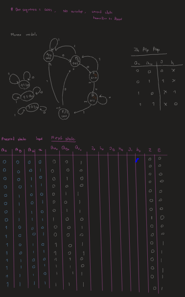 Solved I want this answer to be checked. Mostly the state | Chegg.com
