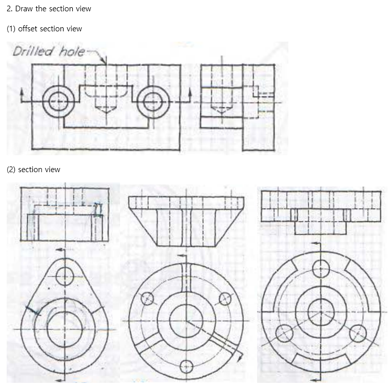 Solved 2. Draw the section view (1) offset section view | Chegg.com