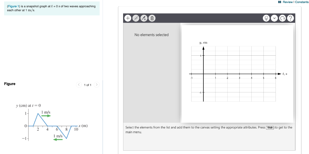 Solved Draw a history graph of the point of the string at x | Chegg.com