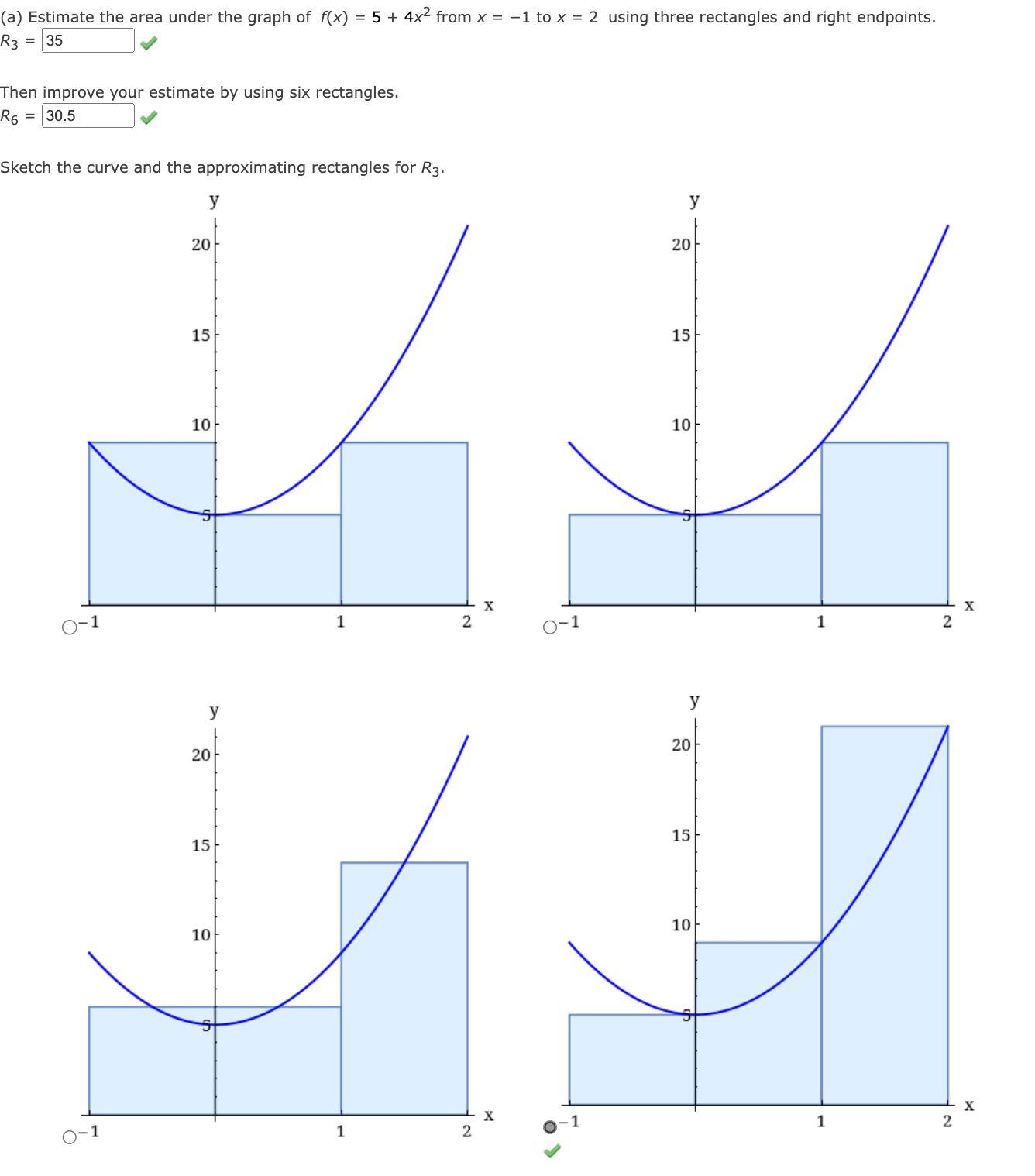 Solved (a) Estimate the area under the graph off(x) = 5 + | Chegg.com