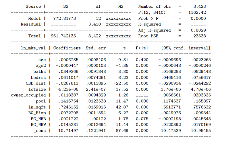 \begin{tabular}{|c|c|c|c|c|c|c|} \hline Source I & SS | Chegg.com