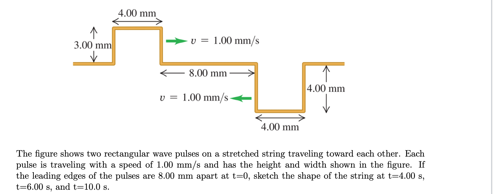 Solved The figure shows two rectangular wave pulses on a | Chegg.com
