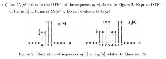 Solved (a) A sequence x[n] has zero-phase discrete-time | Chegg.com