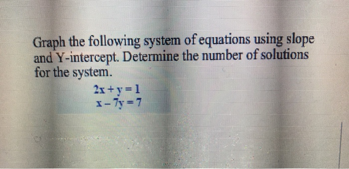 Solved Graph the following system of equations using slope | Chegg.com