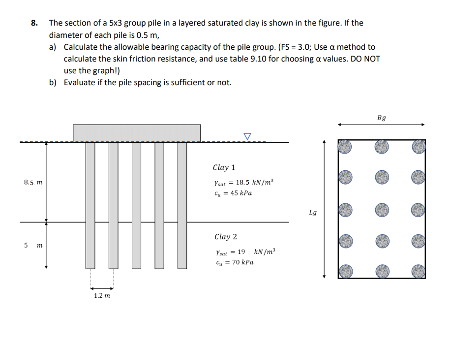 8. The section of a 5x3 group pile in a layered | Chegg.com