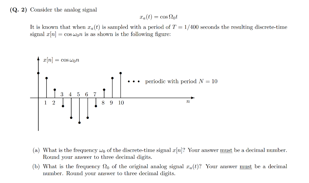 Solved (Q. 2) Consider the analog signal fa(t) = cos 20t It | Chegg.com