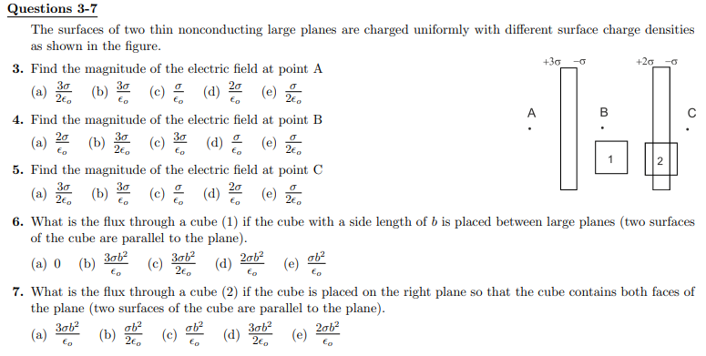 The surfaces of two thin nonconducting large planes | Chegg.com
