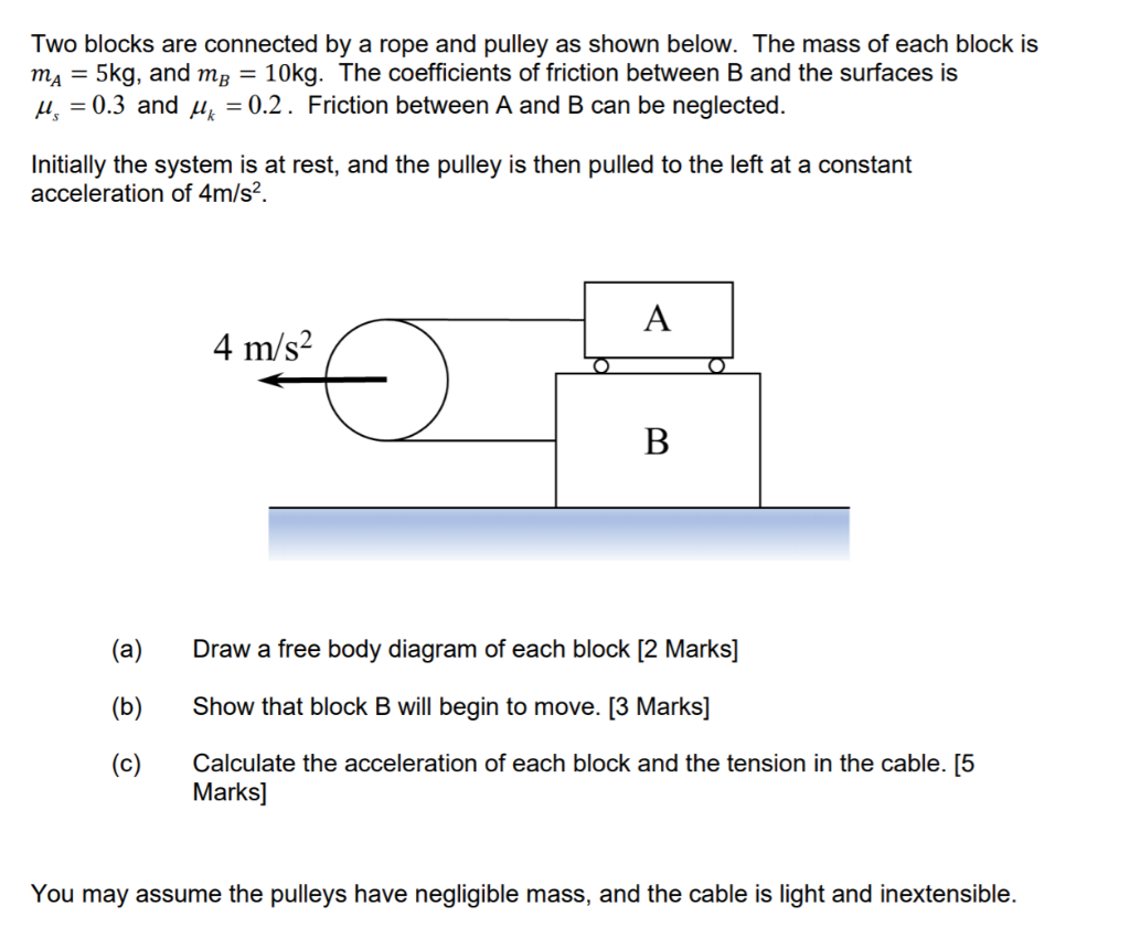 Solved Two blocks are connected by a rope and pulley as | Chegg.com