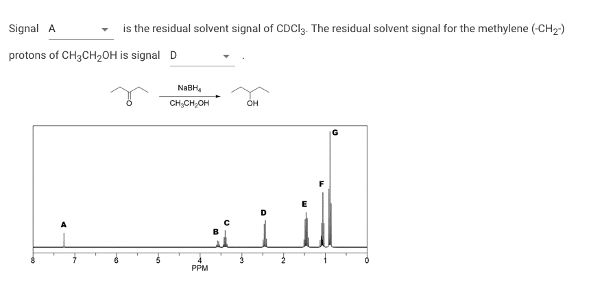 Solved Signal is the residual solvent signal of CDCl3. The | Chegg.com