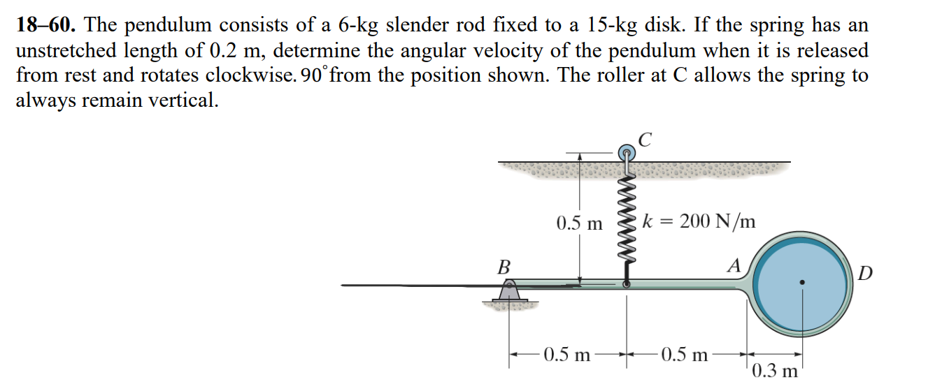 Solved 18-60. The pendulum consists of a 6−kg slender rod | Chegg.com